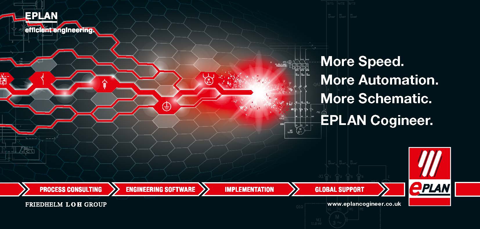 CDA - EPLAN - Cogineer