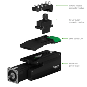CDA - Up to four modules in a single unit