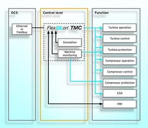 CDA - One good turn…