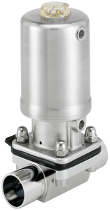 CDA - Keeping control valves clean