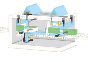 CDA - Smart actuators help deliver Industry 4.0