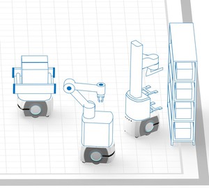 CDA - Mobile robot selection
