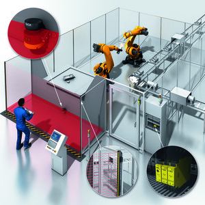 CDA - How safe is your cobot application?